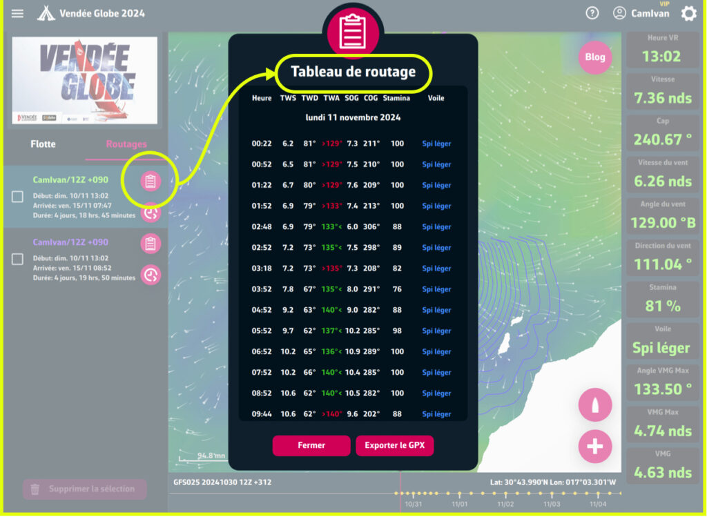 eSail4VR : Votre allié stratégique pour exceller sur Virtual Regatta - Virtual Regatta